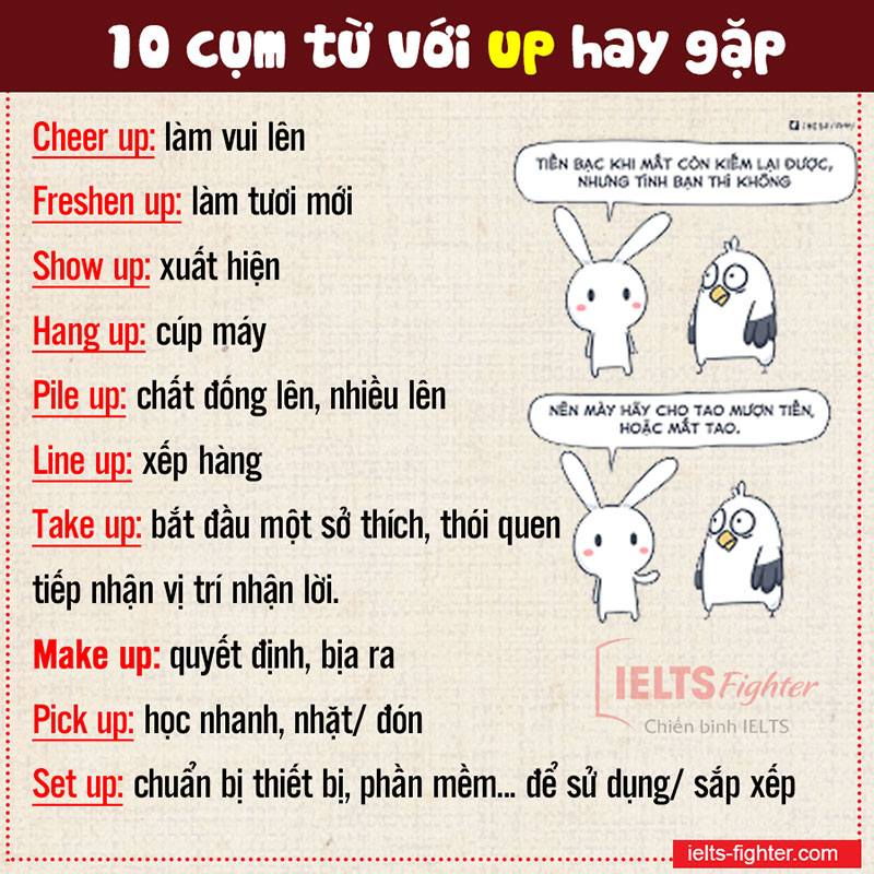Phrasal verbs with Up - Cụm động từ tiếng Anh với Up