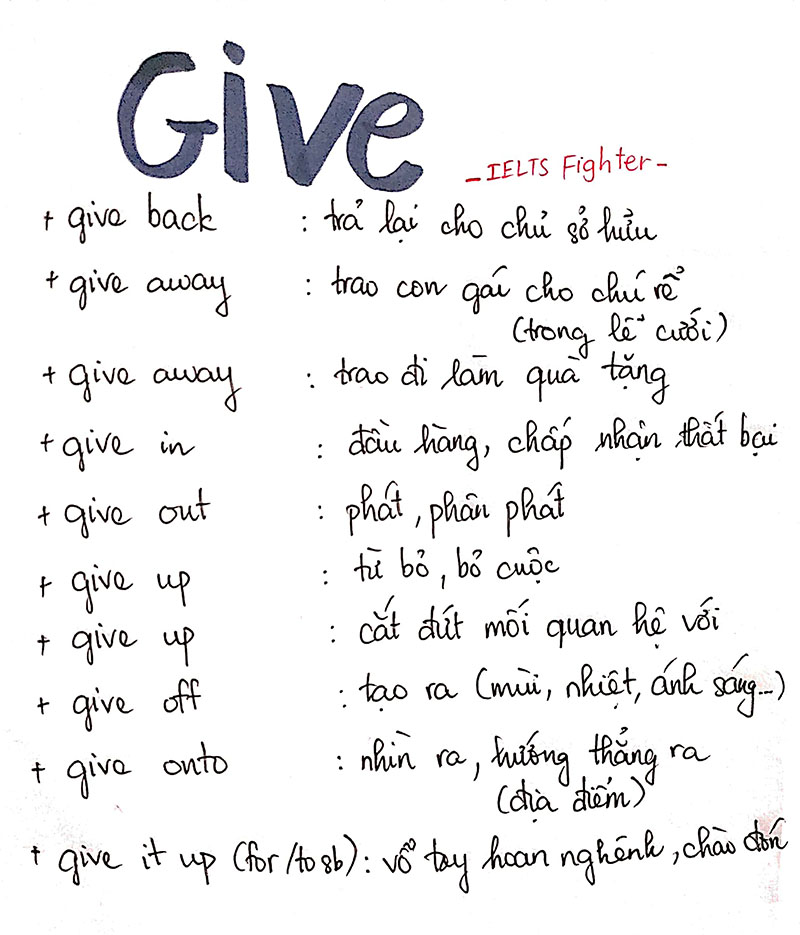 Phrasal verb with Give - Cụm động từ tiếng Anh với Give