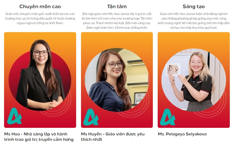 Đội ngũ giáo viên chuyên nghiệp tại Ms Hoa Junior
